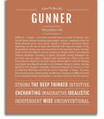 Gunner | Name Art Print – Name Stories