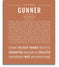 Gunner | Name Art Print – Name Stories