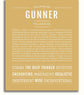 Gunner | Name Art Print – Name Stories