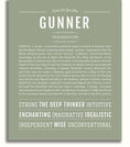 Gunner | Name Art Print – Name Stories
