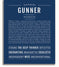 Gunner Personalized Name Meaning Art Prints – Name Stories