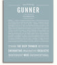 Gunner | Name Art Print – Name Stories