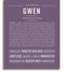 Gwen | Name Art Print – Name Stories