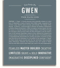 Gwen Personalized Name Meaning Art Prints – Name Stories