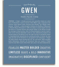 Gwen Personalized Name Meaning Art Prints – Name Stories
