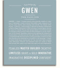Gwen Personalized Name Meaning Art Prints – Name Stories