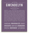 Gwendelyn | Name Art Print – Name Stories