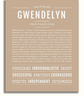 Gwendelyn Personalized Name Meaning Art Prints – Name Stories