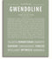 Gwendoline | Name Art Print – Name Stories