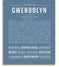 Gwendolyn Personalized Name Meaning Art Prints – Name Stories