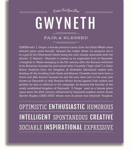 Gwyneth Personalized Name Meaning Art Prints – Name Stories