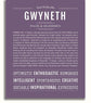 Gwyneth Personalized Name Meaning Art Prints – Name Stories