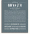 Gwyneth Personalized Name Meaning Art Prints – Name Stories