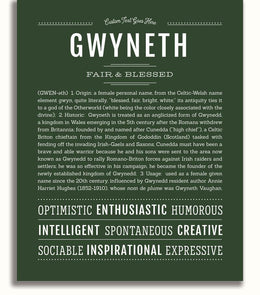 Gwyneth Personalized Name Meaning Art Prints – Name Stories