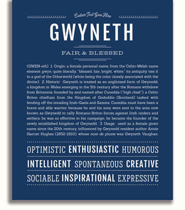 Gwyneth Personalized Name Meaning Art Prints – Name Stories