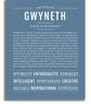 Gwyneth Personalized Name Meaning Art Prints – Name Stories
