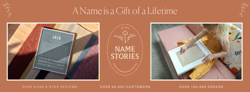 Personalized Name Art Print – Name Stories