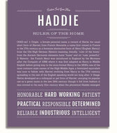 Haddie Personalized Name Meaning Art Prints – Name Stories