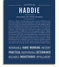 Haddie Personalized Name Meaning Art Prints – Name Stories