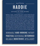 Haddie Personalized Name Meaning Art Prints – Name Stories
