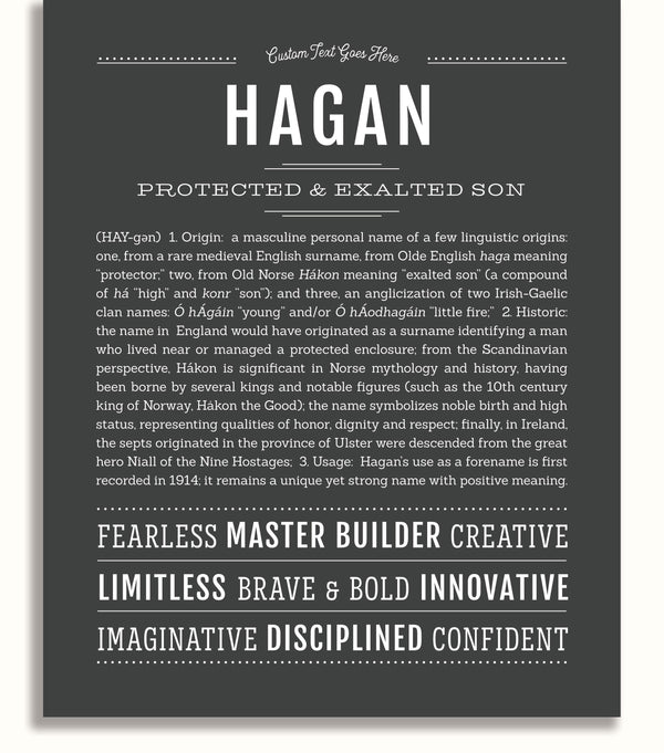 Hagan | Name Art Print – Name Stories