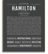 Hamilton Personalized Name Meaning Art Prints – Name Stories