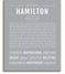 Hamilton | Name Art Print – Name Stories