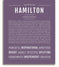 Hamilton | Name Art Print – Name Stories