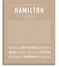 Hamilton | Name Art Print – Name Stories