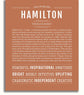 Hamilton | Name Art Print – Name Stories