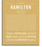 Hamilton | Name Art Print – Name Stories