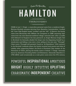 Hamilton | Name Art Print – Name Stories