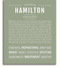 Hamilton Personalized Name Meaning Art Prints – Name Stories