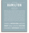 Hamilton | Name Art Print – Name Stories