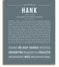 Hank | Name Art Print – Name Stories