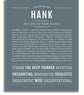 Hank | Name Art Print – Name Stories