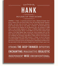 Hank | Name Art Print – Name Stories