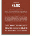 Hank Personalized Name Meaning Art Prints – Name Stories