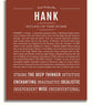 Hank Personalized Name Meaning Art Prints – Name Stories