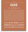 Hank Personalized Name Meaning Art Prints – Name Stories