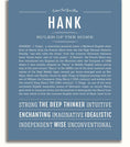 Hank | Name Art Print – Name Stories