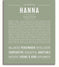 Hanna Personalized Name Meaning Art Prints – Name Stories