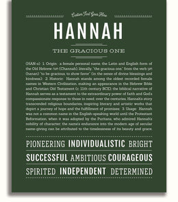 Hannah Personalized Name Meaning Art Prints – Name Stories