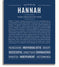 Hannah | Name Art Print – Name Stories