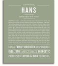 Hans | Name Art Print – Name Stories