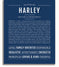 Harley Personalized Name Meaning Art Prints – Name Stories