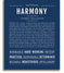 Harmony | Name Art Print – Name Stories