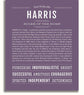 Harris Personalized Name Meaning Art Prints – Name Stories