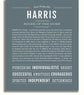 Harris | Name Art Print – Name Stories