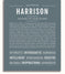 Harrison Personalized Name Meaning Art Prints – Name Stories